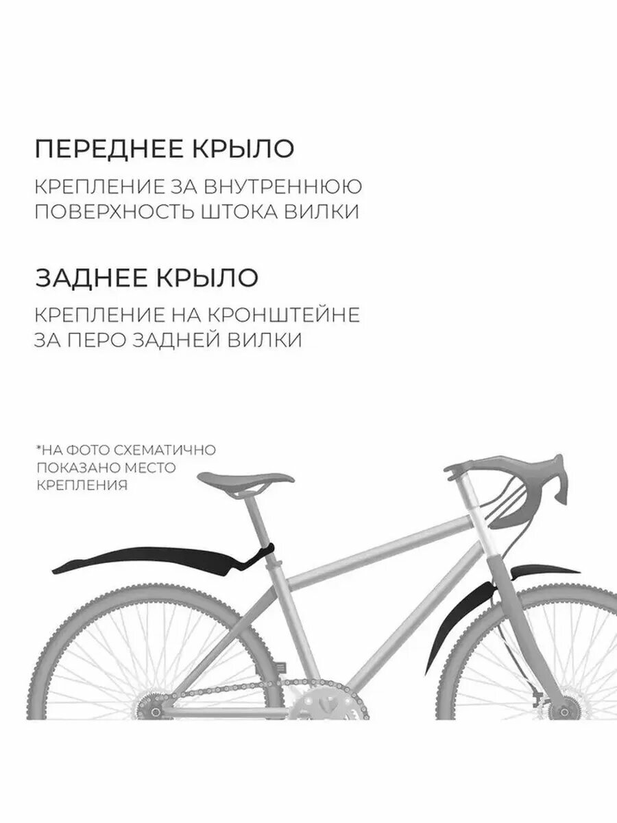 Комплект крыльев для фэтбайка 24-26" черные