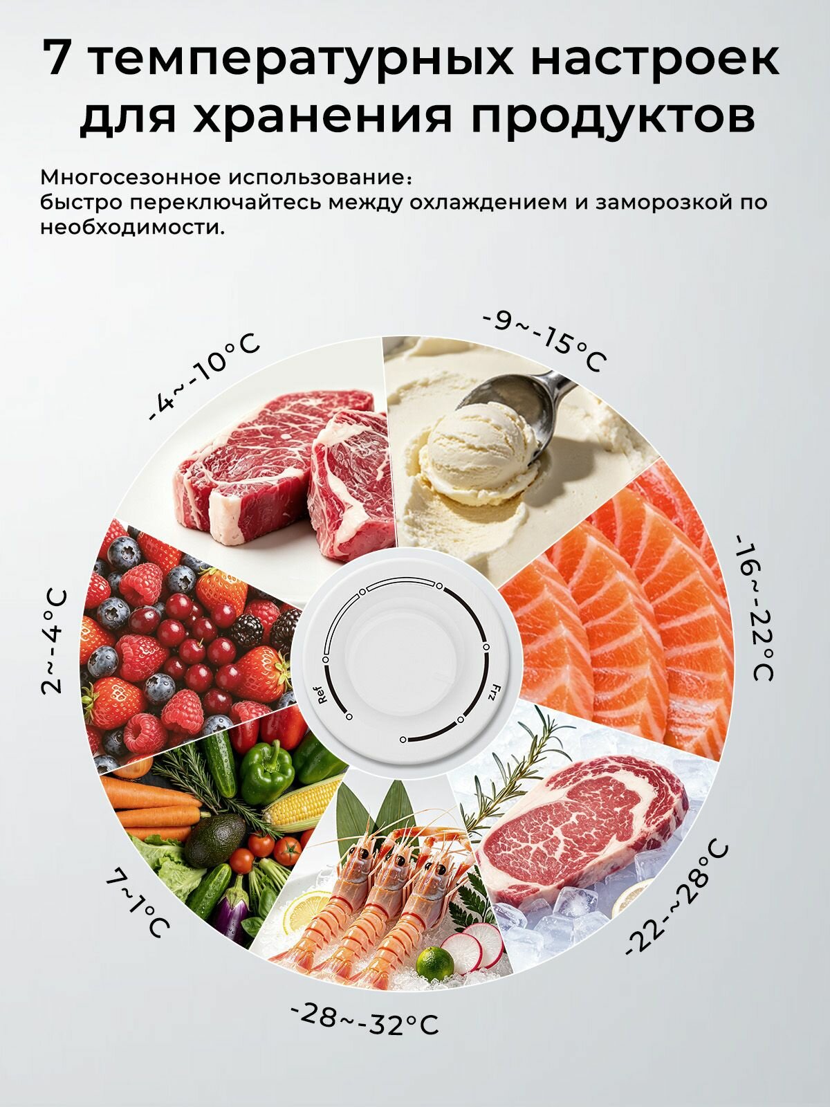 Морозильный ларь Candy CCF301A, горизонтальный, Объём 308 л, гарантия 4 года, для неотапливаемых помещений, тихий 35 дБ, переключение мороз и холод, с корзиной, белый — фото 1