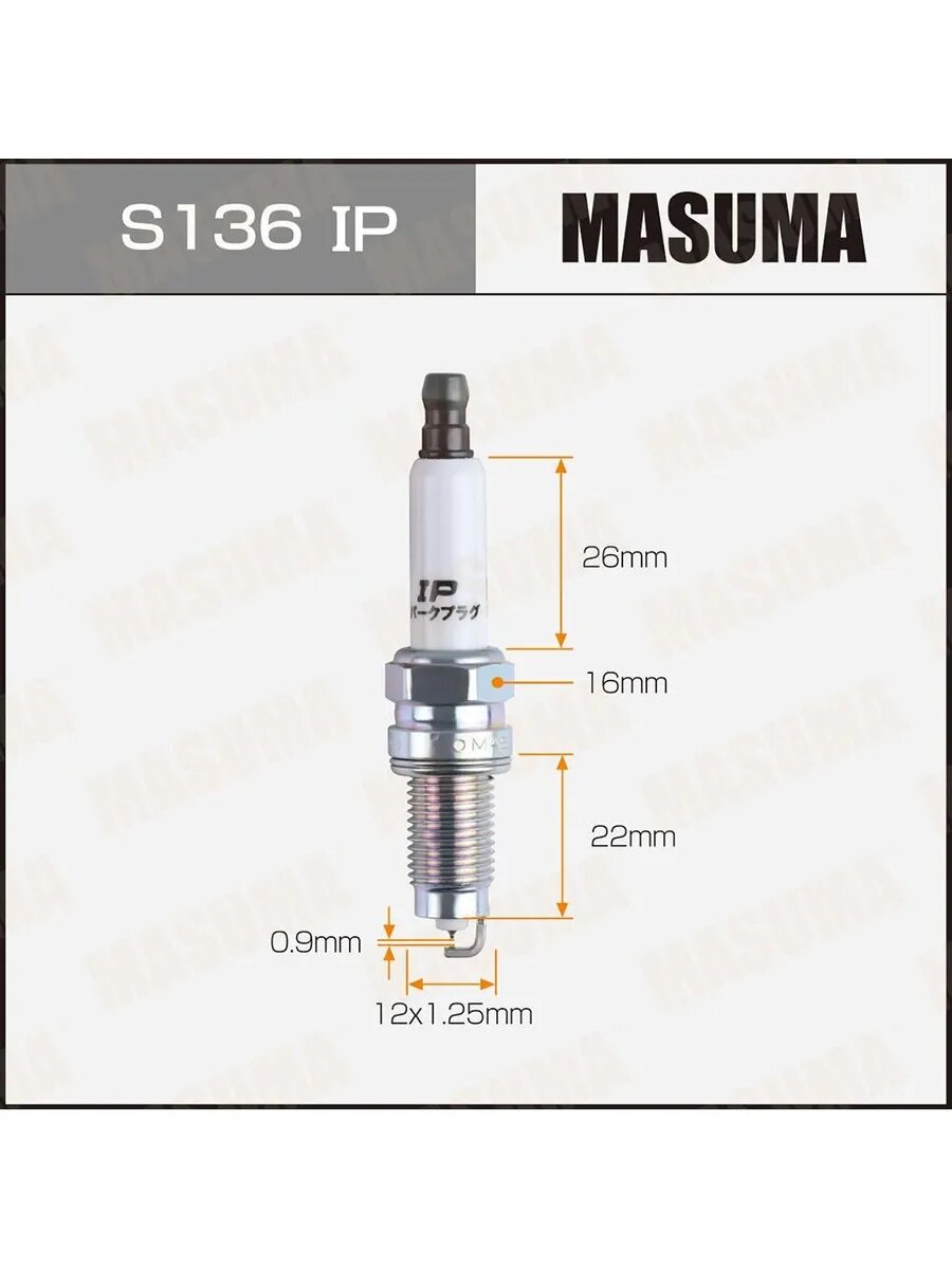Свеча зажигания Iridium и Platinum (IZKR7B)