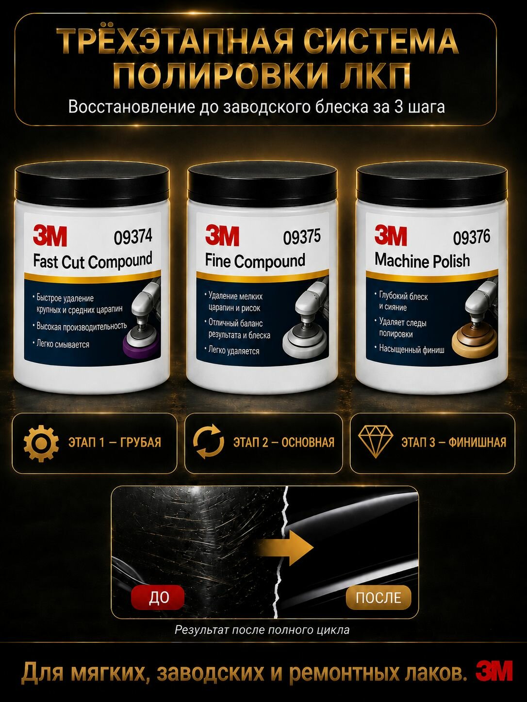 Набор полировальных паст 3М для автомобиля на 3 этапа 09374;09375;09376 100г