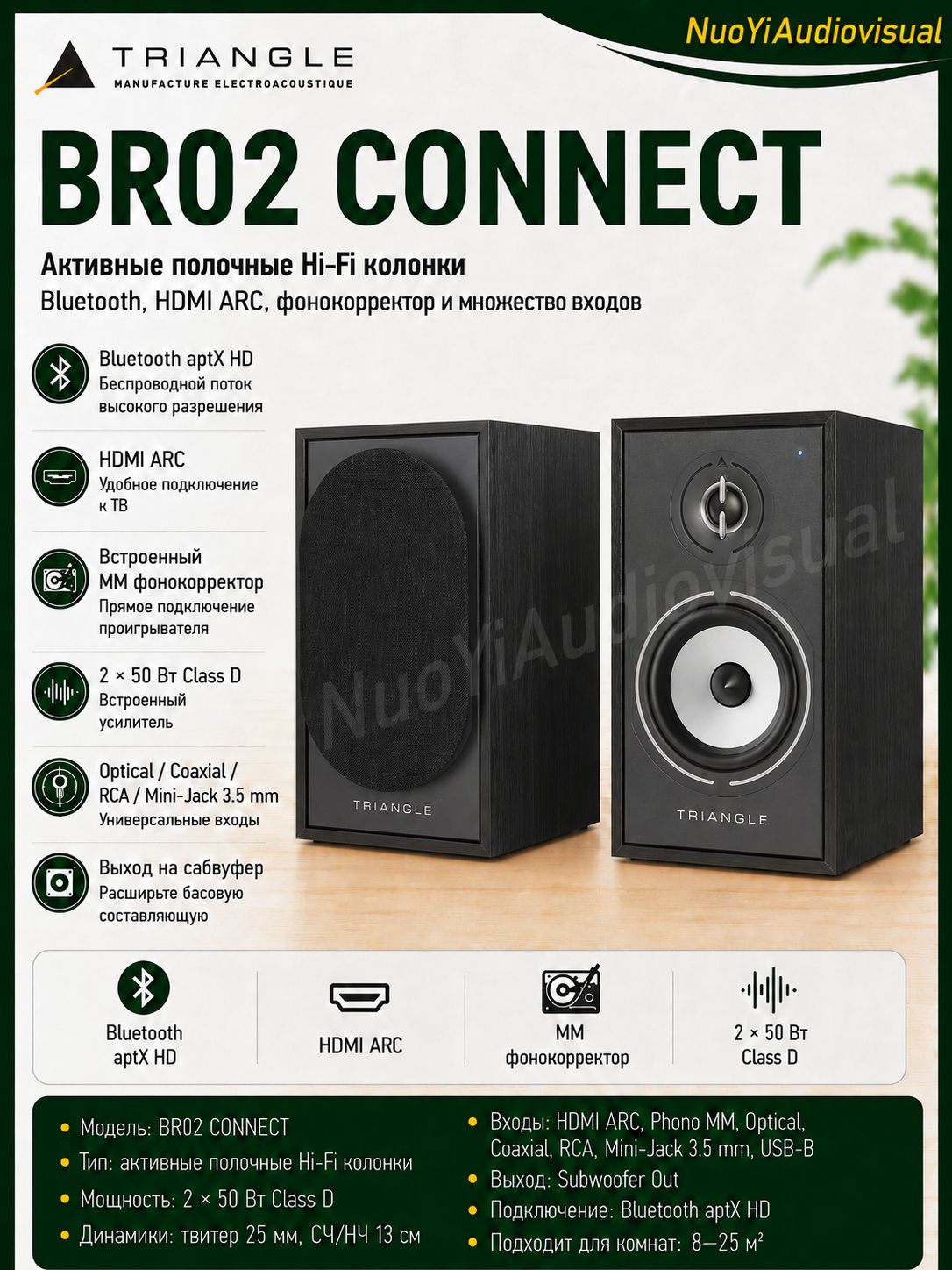 Активные беспроводные Hi-Fi колонки Triangle Borea BR02 Connect, Bluetooth 5.0, HDMI ARC, 2.0, 100 Вт, цвет черный ясень