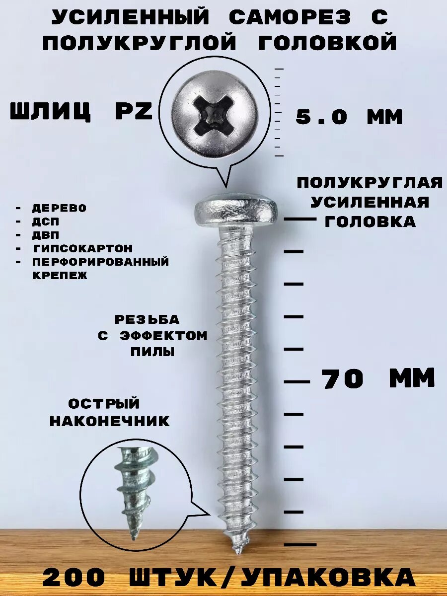 Саморез HIMTEXfix универсальный с полукруглой головкой