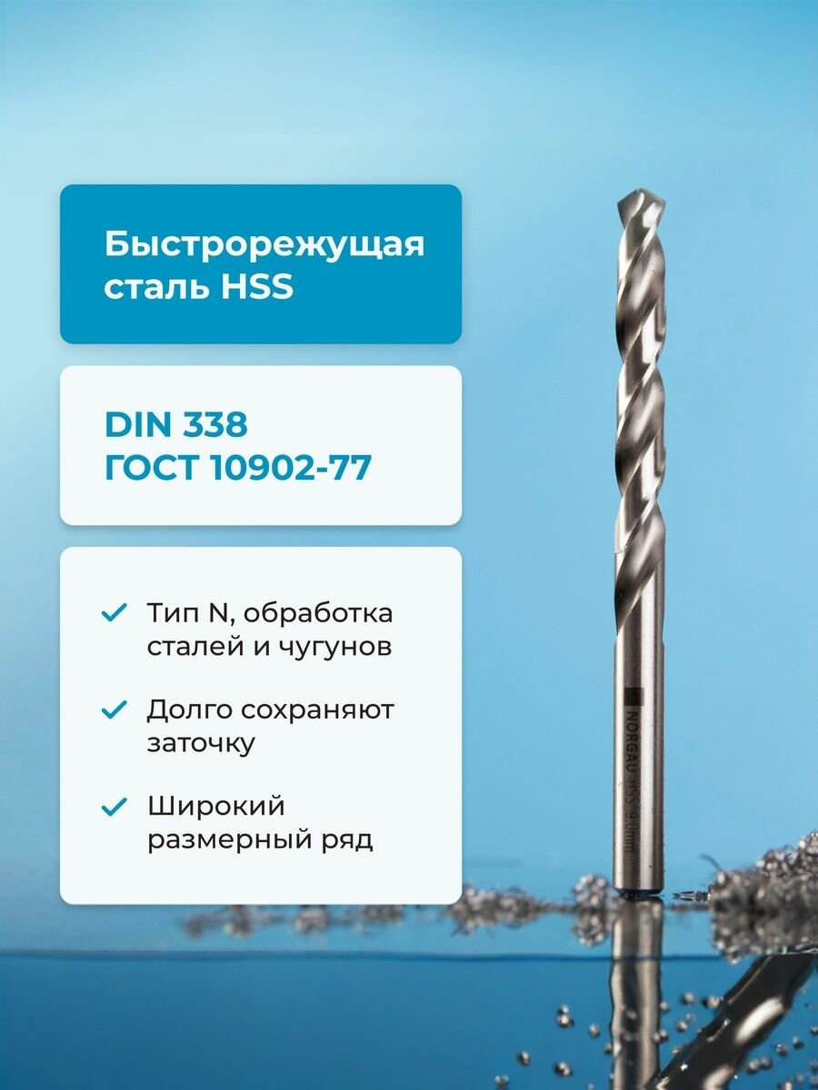 Сверло по металлу 1.1 мм NORGAU Industrial HSS спиральное правое с шлифованным профилем, DIN338
