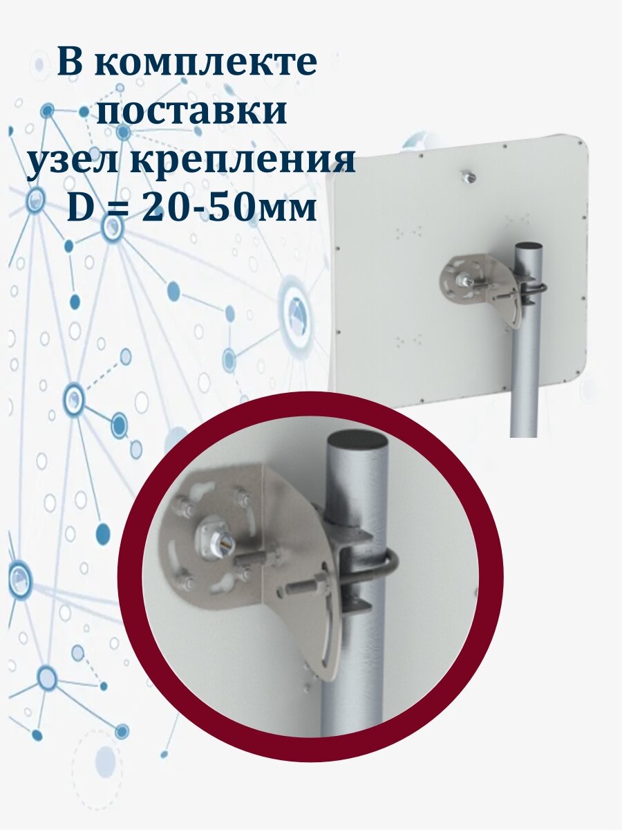 Антенна Антэкс ZETA N MIMO — фото 1