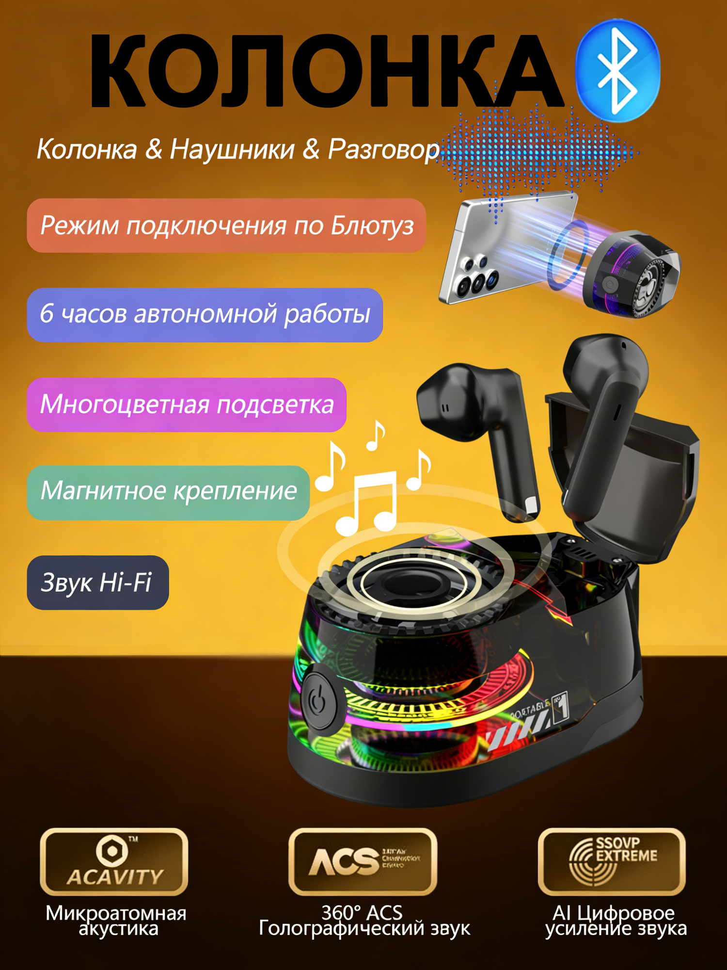 Наушники беспроводные Чехол для зарядки поддерживает воспроизведение магнитная фиксация, Bluetooth 5.4, черные