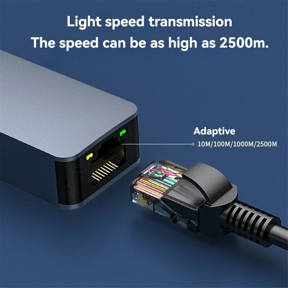 2500 Мбит/с USB C Ethernet к RJ45 2.5G проводной адаптер LAN сетевая карта для ПК ноутбука