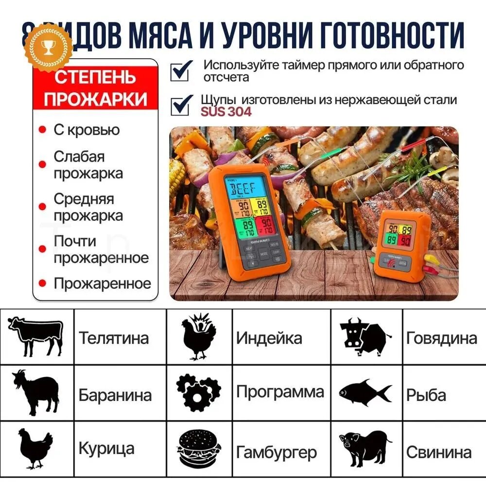 Кулинарный термометр SOVANCI для барбекю с таймером и 4 щупами, беспроводной, оранжевый — фото 1