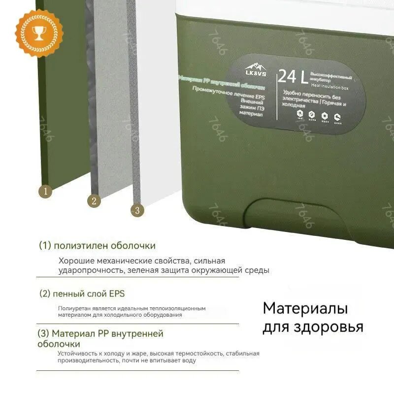 GM Термоконтейнер 24L Изоляционная коробка с аккумулятором охлаждения и набором льда для кемпинга, пикника — фото 1