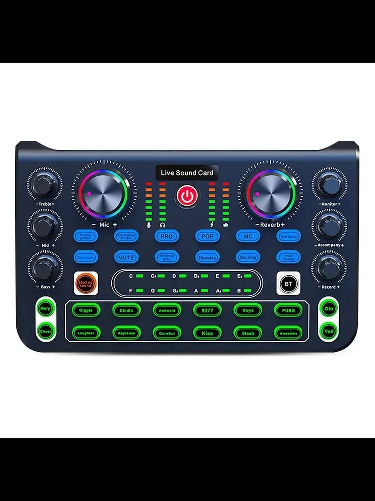 Цифровой микшерный пульт