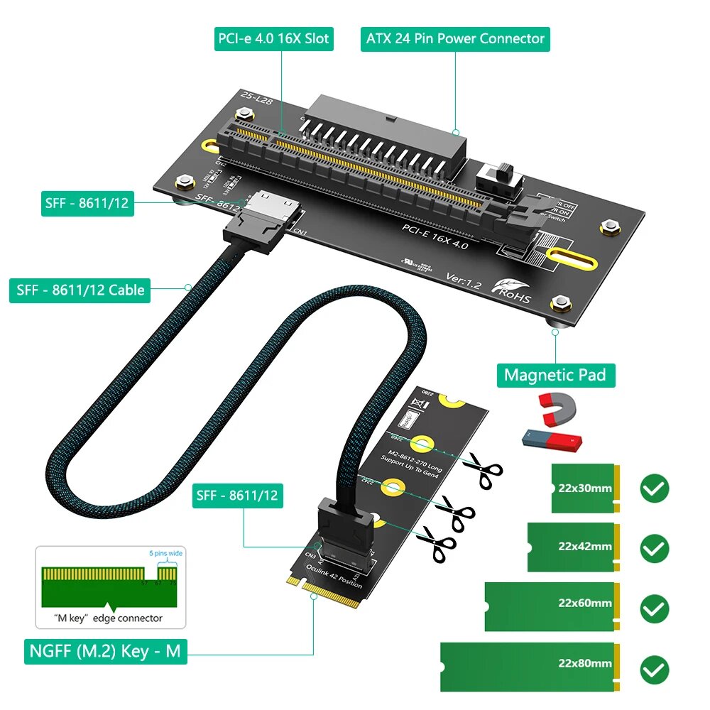 TISHRIC Райзер PCI-E M.2 на PCI-E 4.0 — фото 1