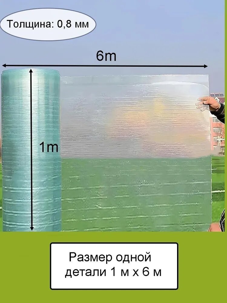 Монолитный пэт лист 1mx6м, FRP-лист прозрачный, толщина 0.8мм, Использование балкон, забор и перила