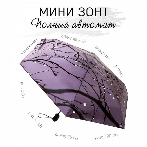 Зонт RainLab