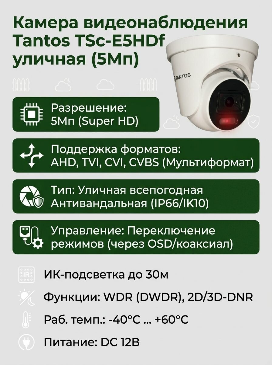 Камера видеонаблюдения Tantos TSc-E5HDf уличная антивандальная 5Мп мультиформатная (AHD, TVI, CVI, CVBS), ИК-подсветка 30м, DWDR, IP66/IK10