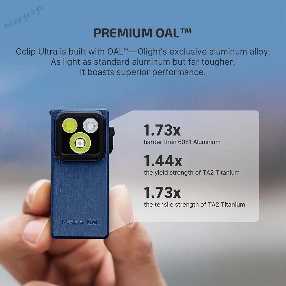 Olight Oclip Ultra Navy Blue Фонарь-прожектор, 530 Люмен, 130 м, IPX6, 55 г, Темно-синий — фото 1