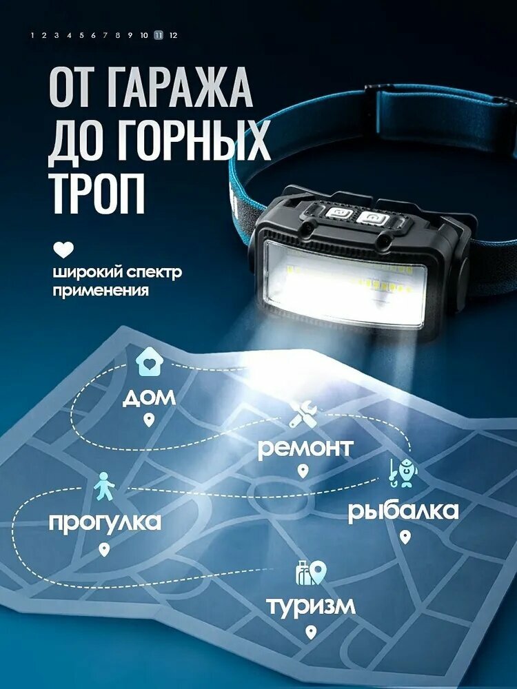 Налобный фонарь — фото 1