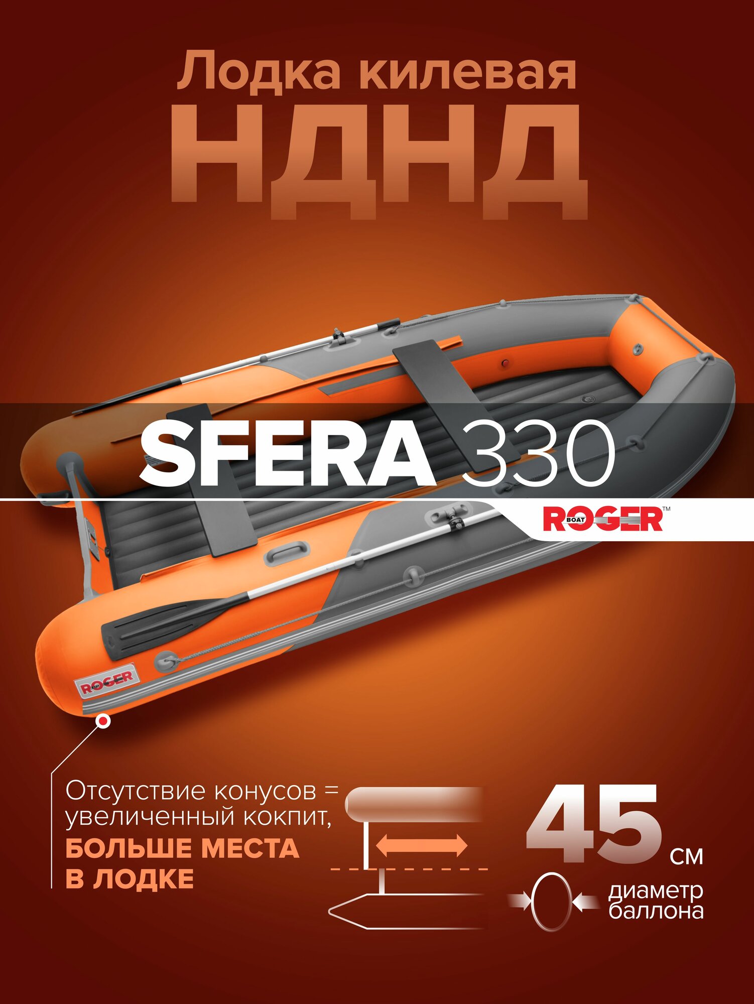 Лодка ПВХ под мотор ROGER Sfera 330, надувная для рыбалки роджер НДНД килевая (графитовый-оранжевый)