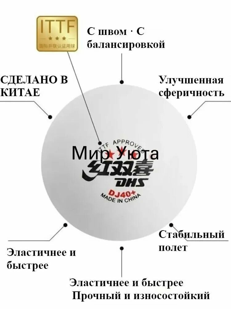 Шарики для пинг-понга — фото 1