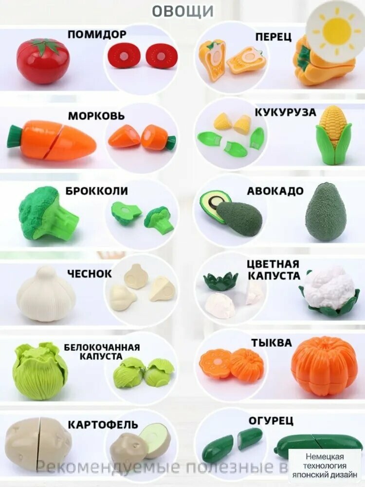 Набор продуктов на липучках большой: игрушечная еда, от года — фото 1