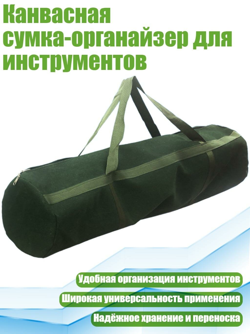 Канвасная сумка-органайзер для инструментов, 120x28