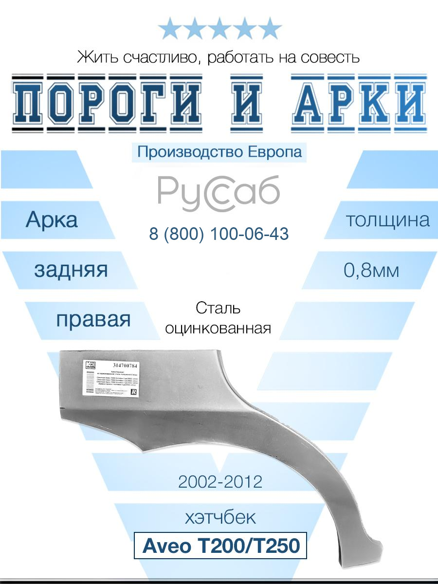 Арка правая для Chevrolet Aveo T200/T250 хэтчбек
