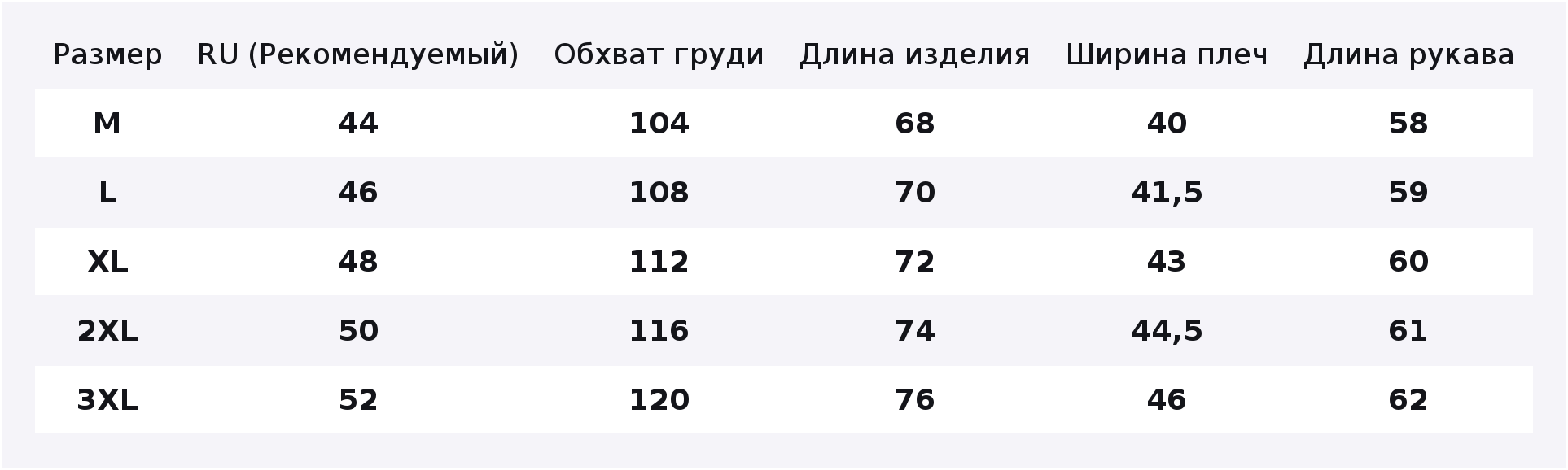 Куртка