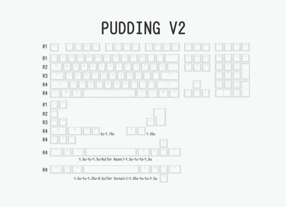 Пудинг V2 Keycaps WW V2 All in One