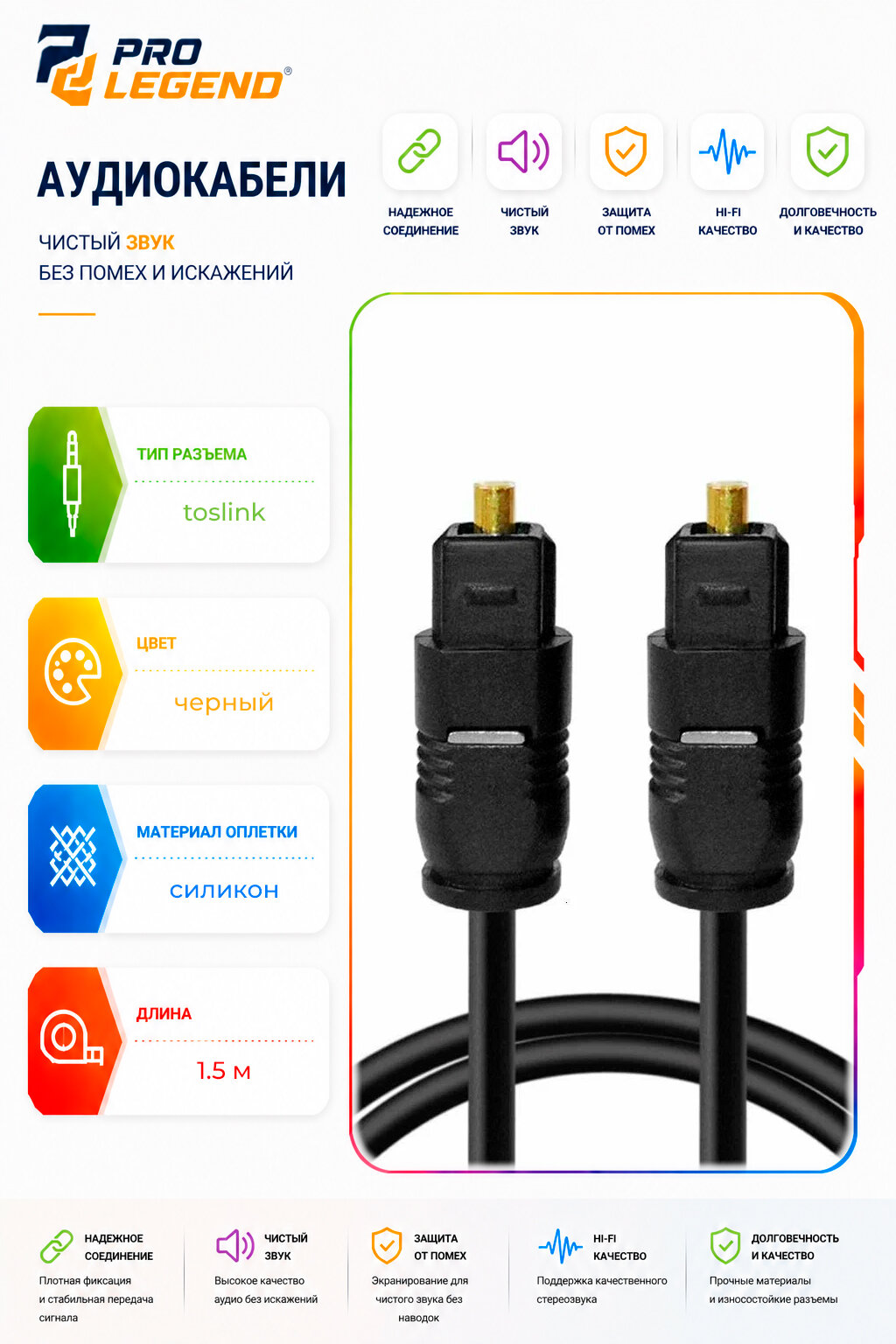 Кабель оптиковолоконный TOSLINK вилка - TOSLINK вилка, длина 1.5 м