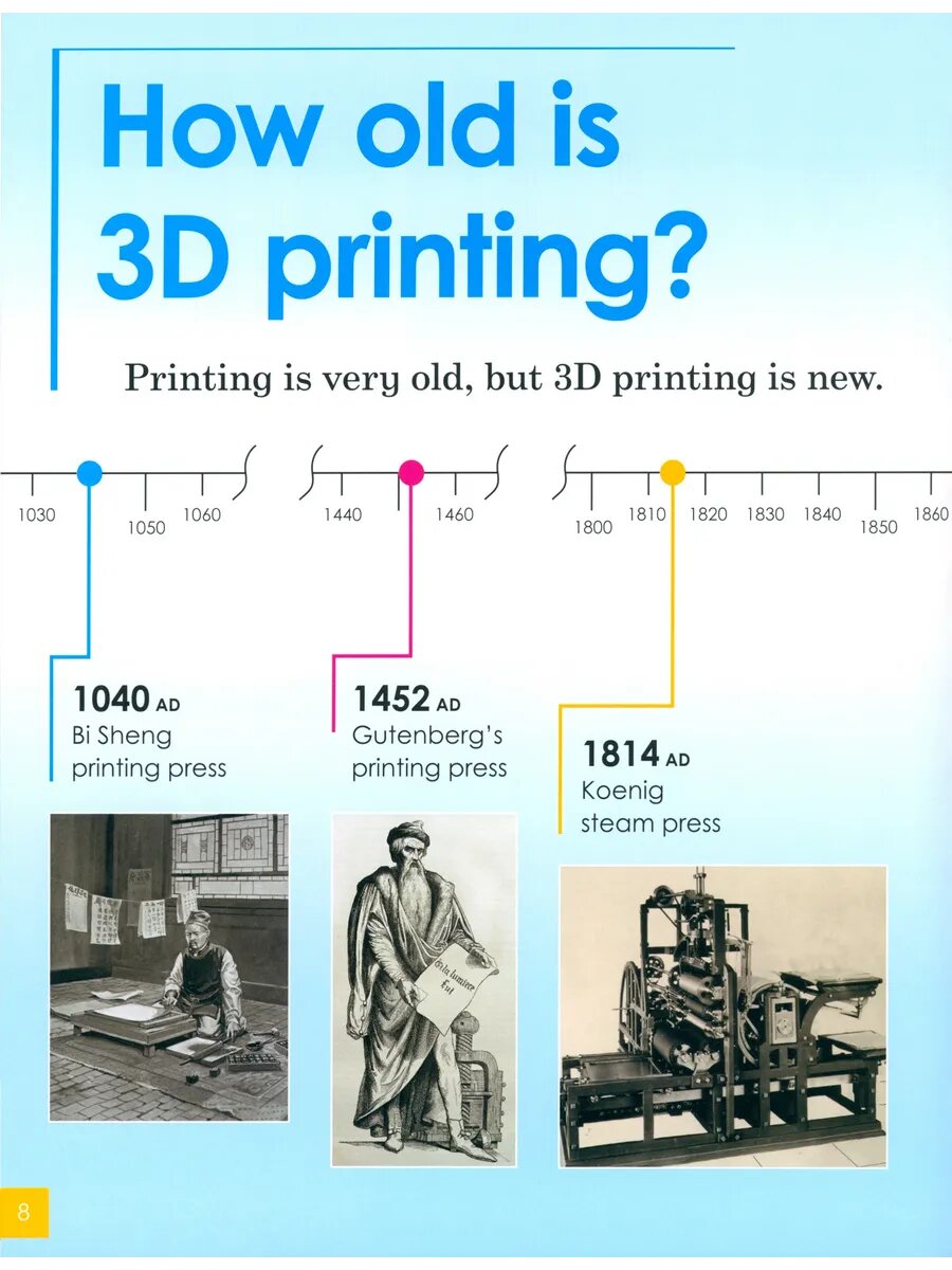 3D Printing. Level 1 — фото 1