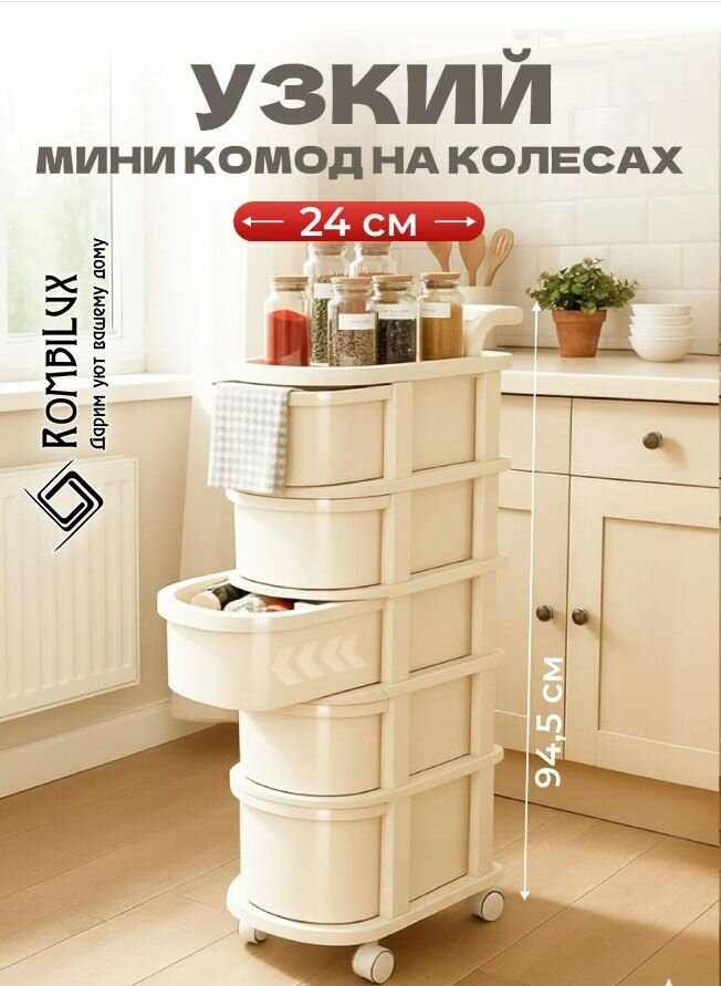 Пластиковый комод с ящиками на колесиках в детскую, для игрушек 36 х 24 х 94,5 см ,5 ящиков