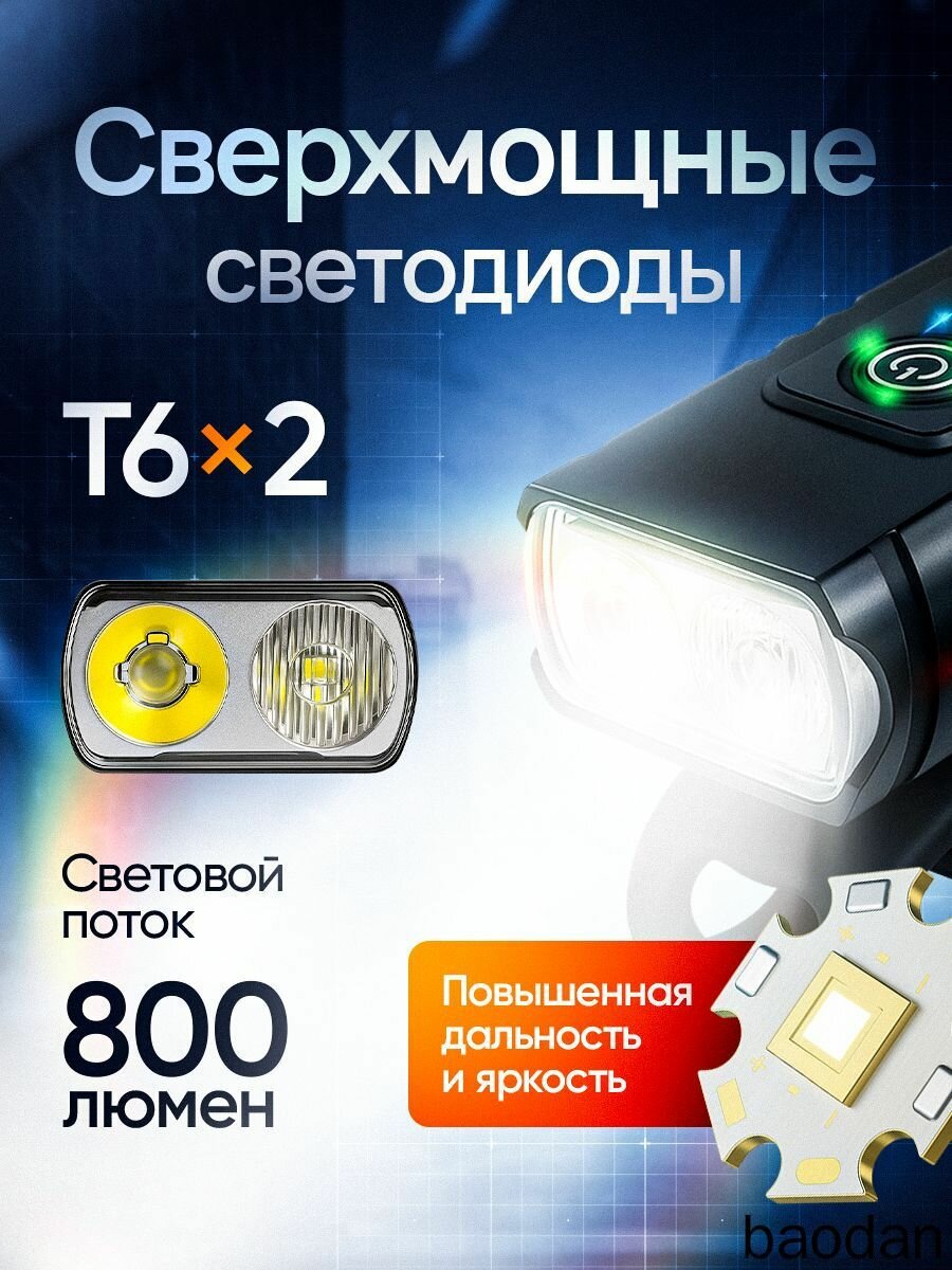 Фонарь для велосипеда — фото 1