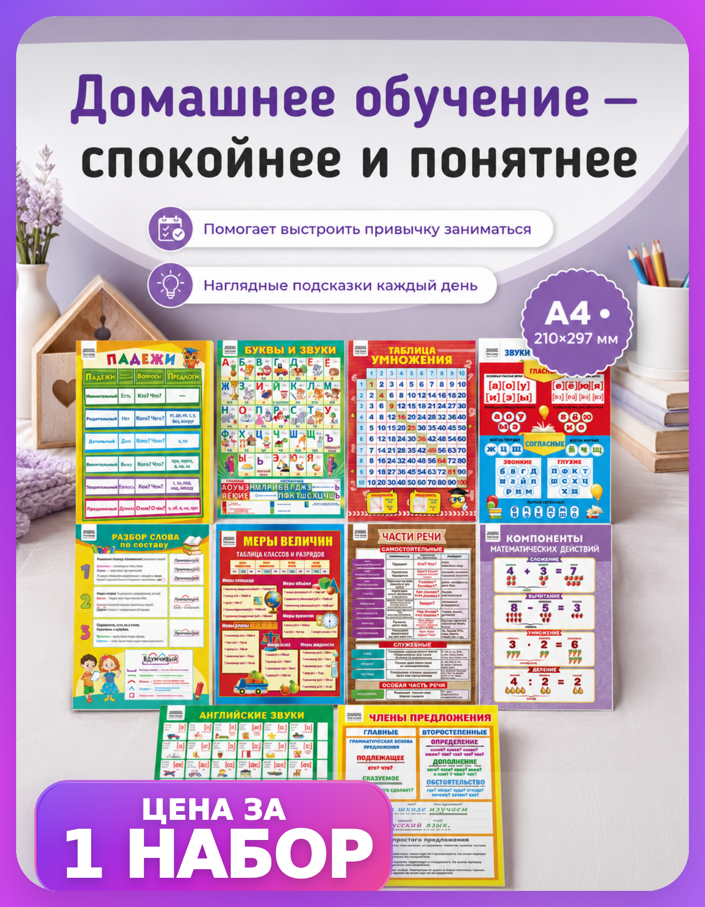 Плакаты школьные А4 с таблицей умножения, 10 шт