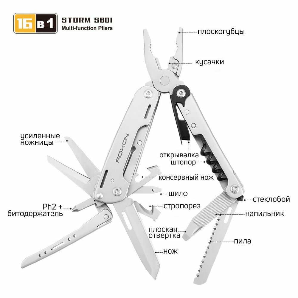 Мультитул Roxon Storm S801S — фото 1