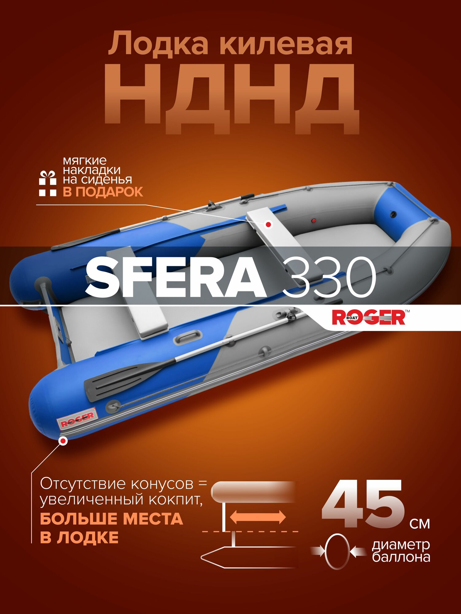 Лодка ПВХ под мотор ROGER Sfera 330, надувная для рыбалки роджер НДНД с ковриком призма (серый-синий)
