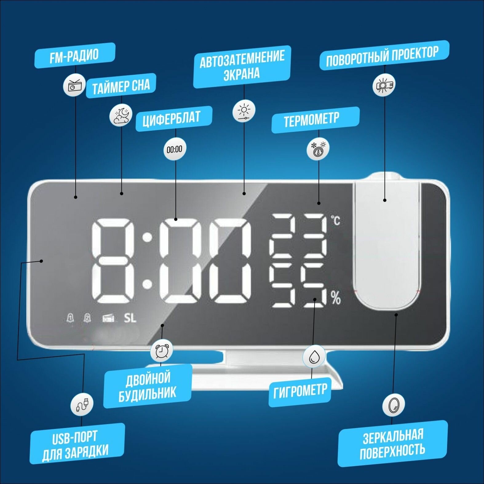 Часы электронные настольные, с Будильником и Проекцией Времени на Стену и Потолок. Стильные и Ультрасовременные Настольные Часы с Радио, Термометром и Определением Уровня Влажности в Помещении.