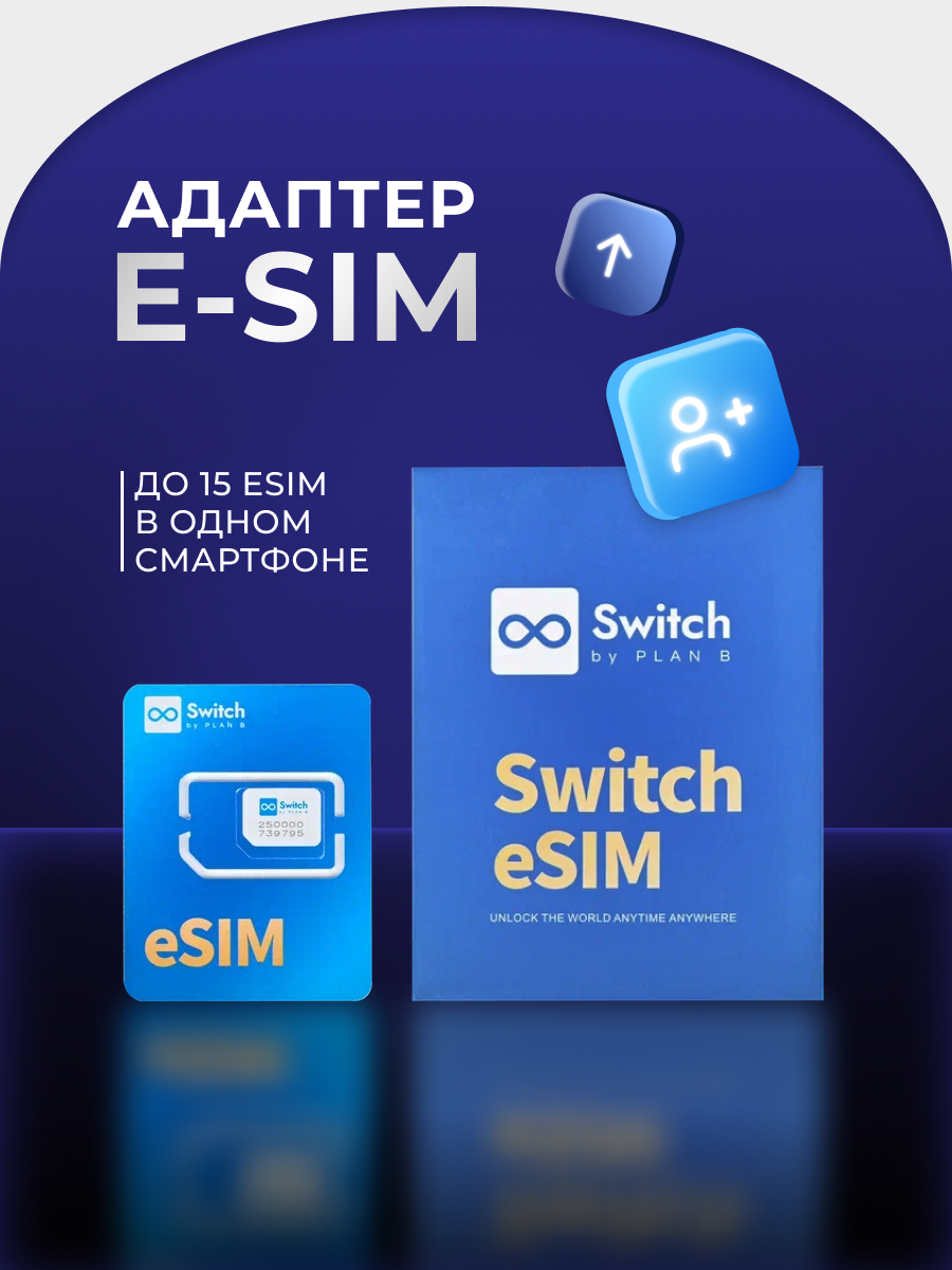 Адаптер E-sim для IOS, ANDROID и роутеров