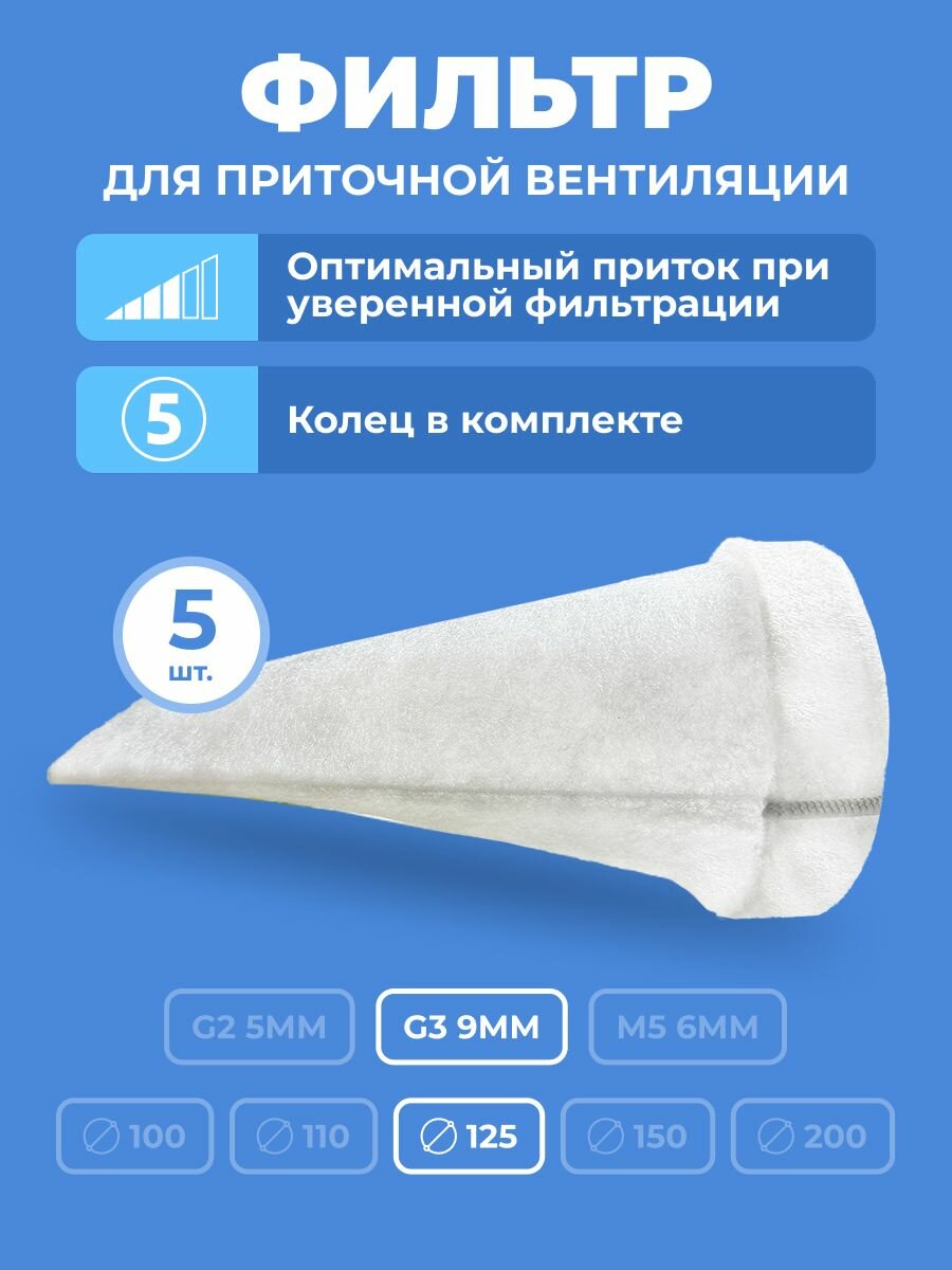 Фильтр канальный G3 125мм для приточной вентиляции в комплекте 5 штук, фильтр для бризера