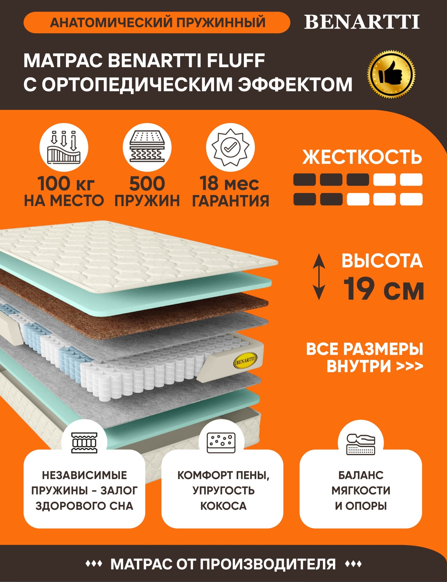 Матрас Benartti Fluff 85х180 серии Lux высота 19 см анатомический средней жесткости кокосовый Независимые пружины
