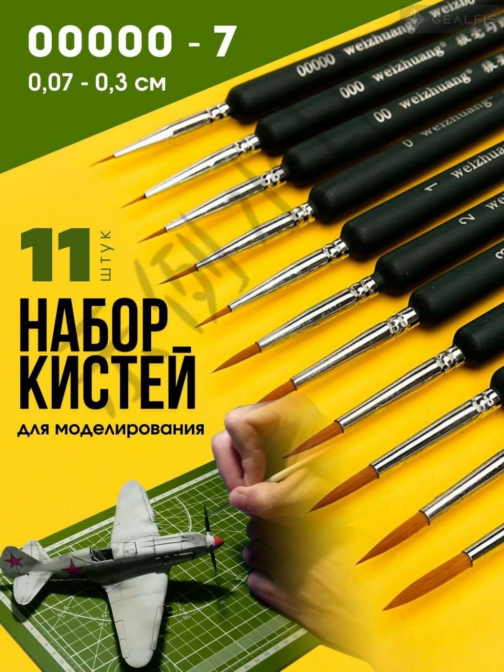 Инструменты для моделирования