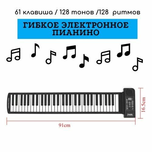 Синтезатор