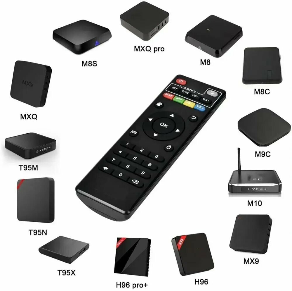 Пульт дистанционного управления для ТВ-приставки MXQ-4K MXQ PRO H96 M8S M8NT9