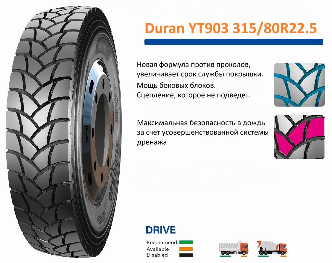 Грузовая шина Duran YT903, 315/80, R22,5, всесезонная, для спецтехники, магистральные перевозки