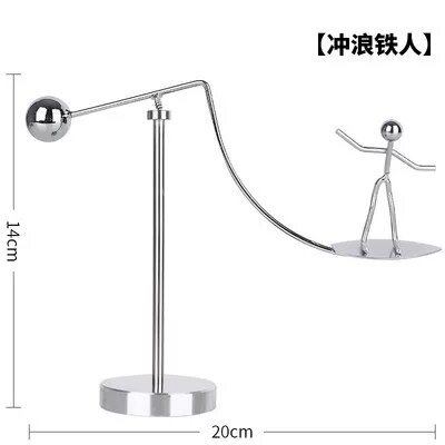 Антигравитационные динамические балансирующие физические настольные украшения для компьютера, креативная игрушка-тумблер "Маленький Железный Человек", технологичный подарок