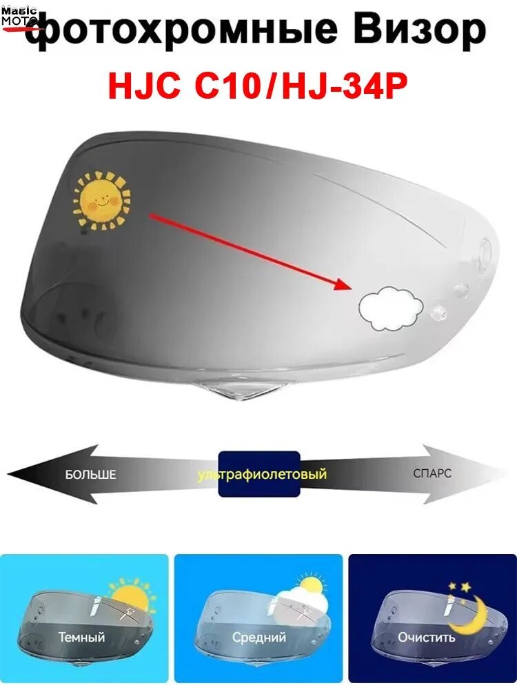 Фотохромный визор для мотошлема HJC C10/HJ-34P прозрачный, черный