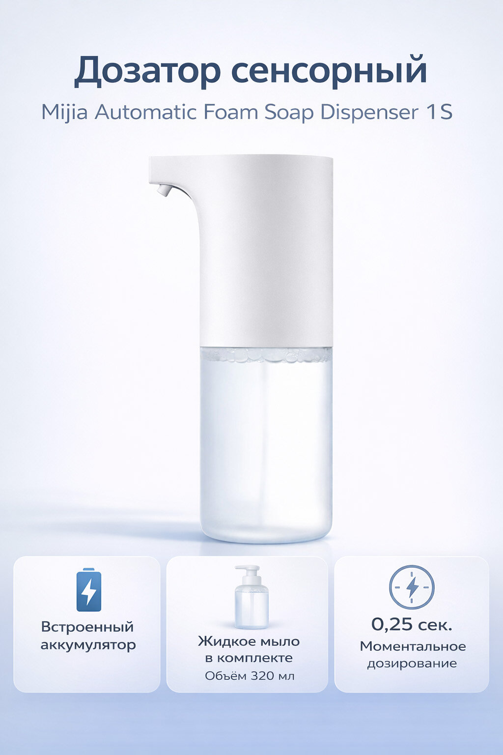 Xiaomi Сенсорный автоматический пенный дозатор для мыла Xiaomi Mijia Automatic Foam Soap Dispenser 1S MJXSJ05XW белый