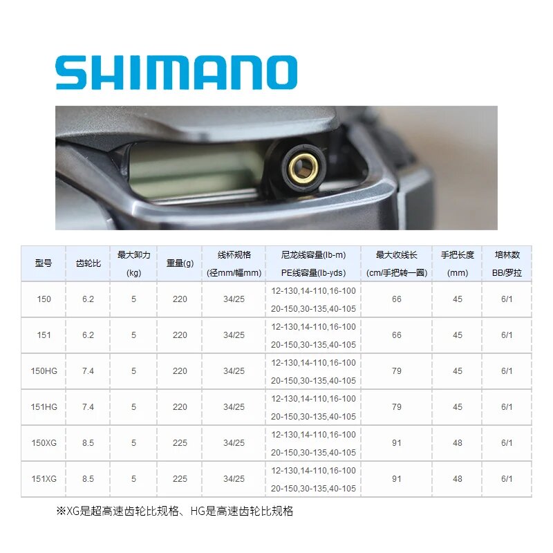 SHIMANO Curado DC Левая катушка 150HG/151HG — фото 1