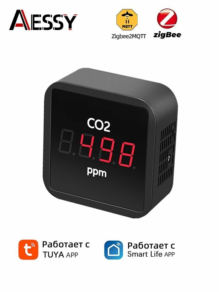 Эксклюзивный монитор температуры, влажности и CO2 с NDIRсенсором Zigbee от Tuya, питаемый через USB