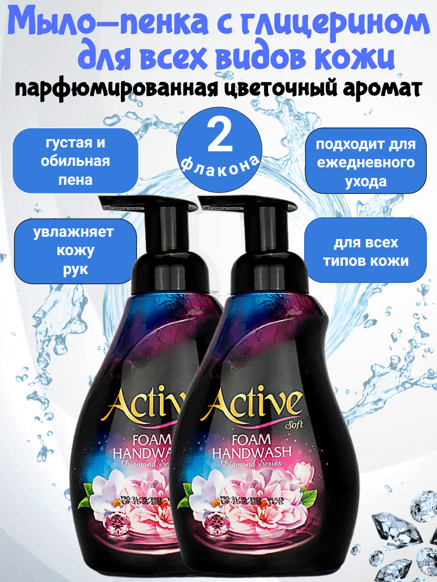 Пенка-мыло для рук ACTIVE иран "Черный бриллиант", дозатор, 500 мл (2 флакона)