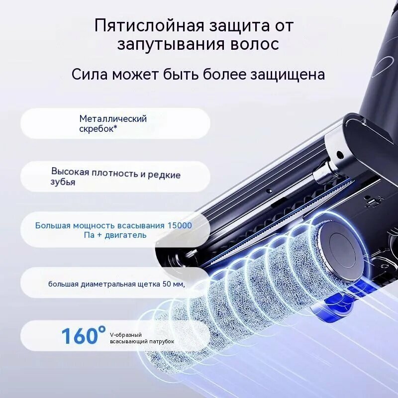 Вертикальный пылесос — фото 1