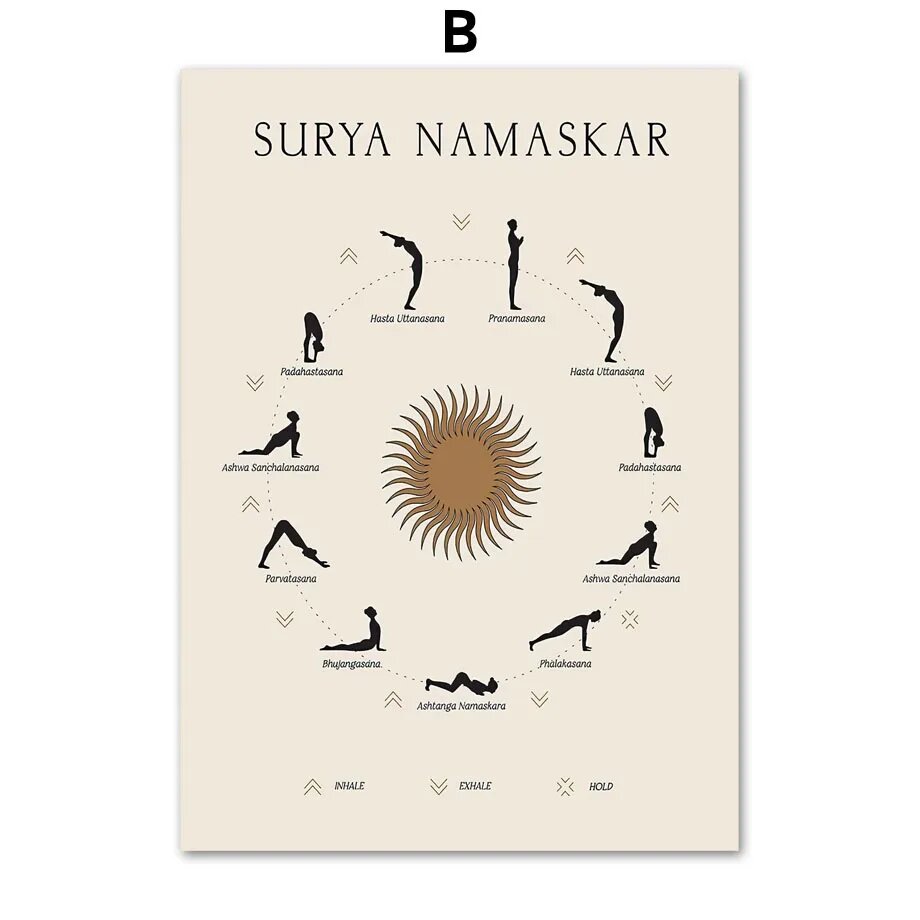 Печать на холсте Surya Namaskar, 50x70 см, цвет B, без рамы