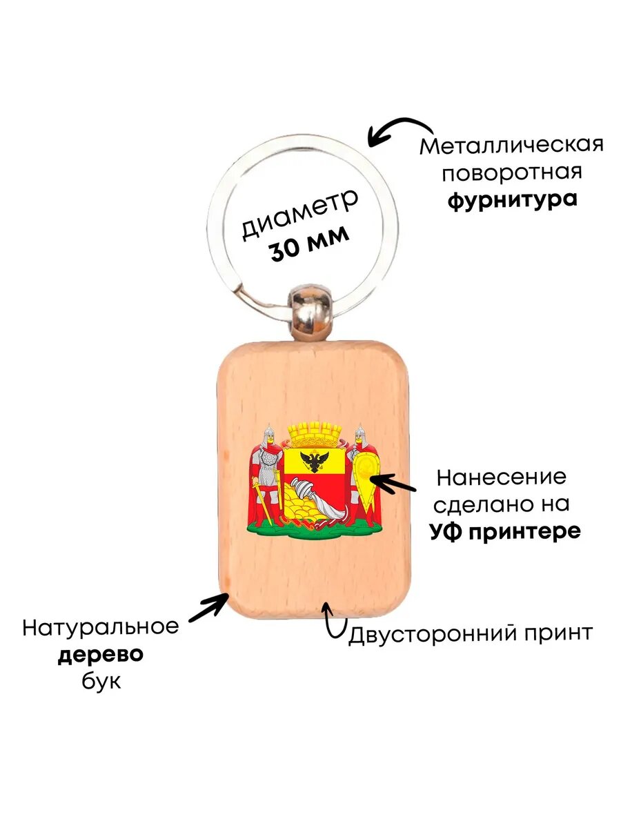 Брелок и ручка Воронеж — фото 1